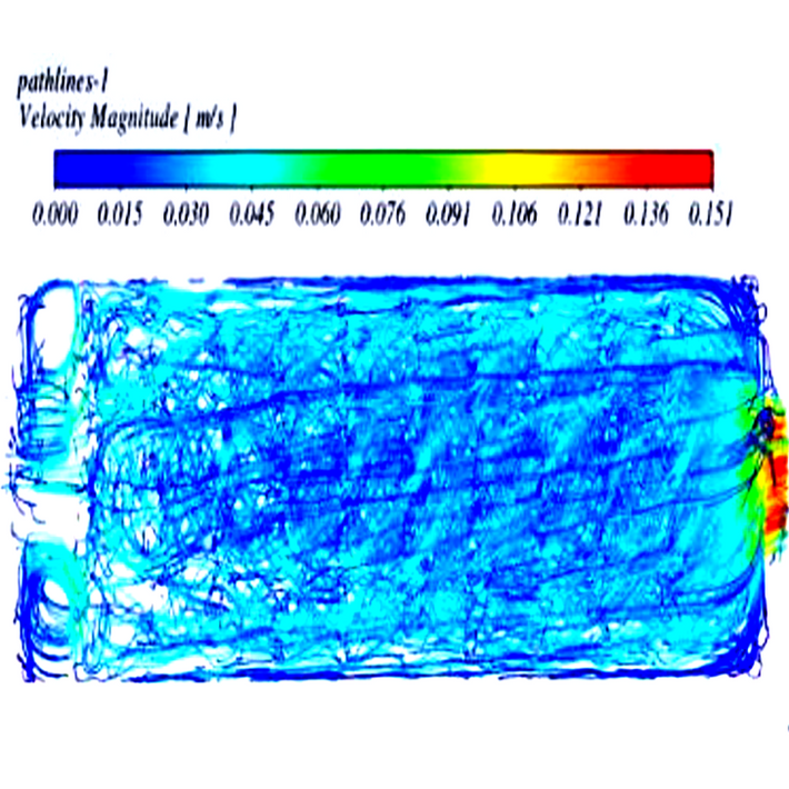 Envig ScaNil Scale Prevention and Removal System