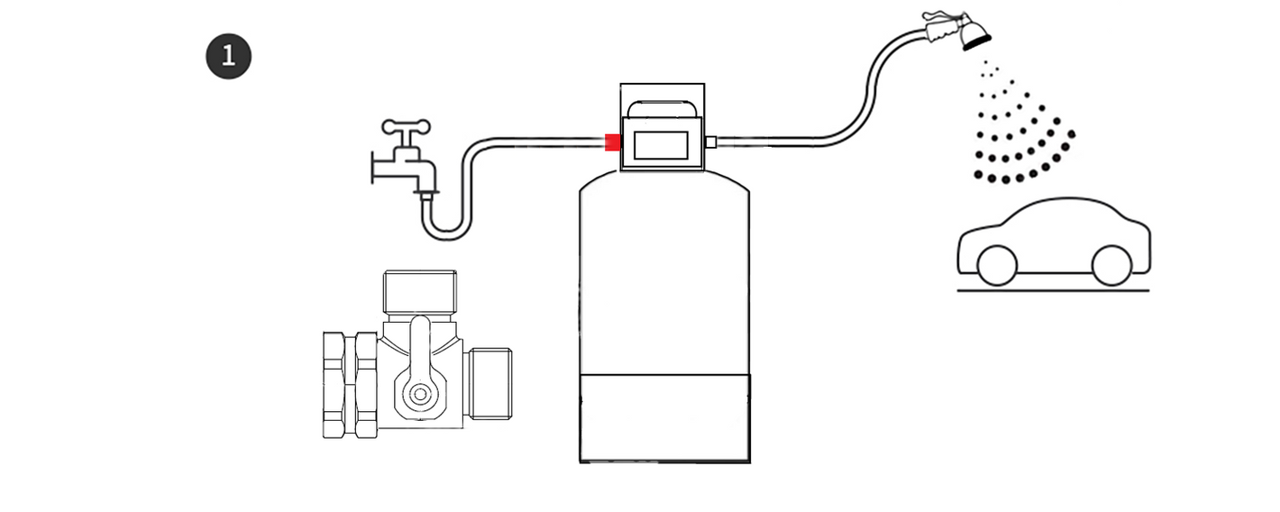 Envig CarShine 817 Deionized Spotless Car Wash System with Bypass Valv