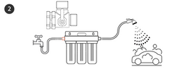 Envig CarShine Deionized Spotless Car Wash System with Bypass Valve